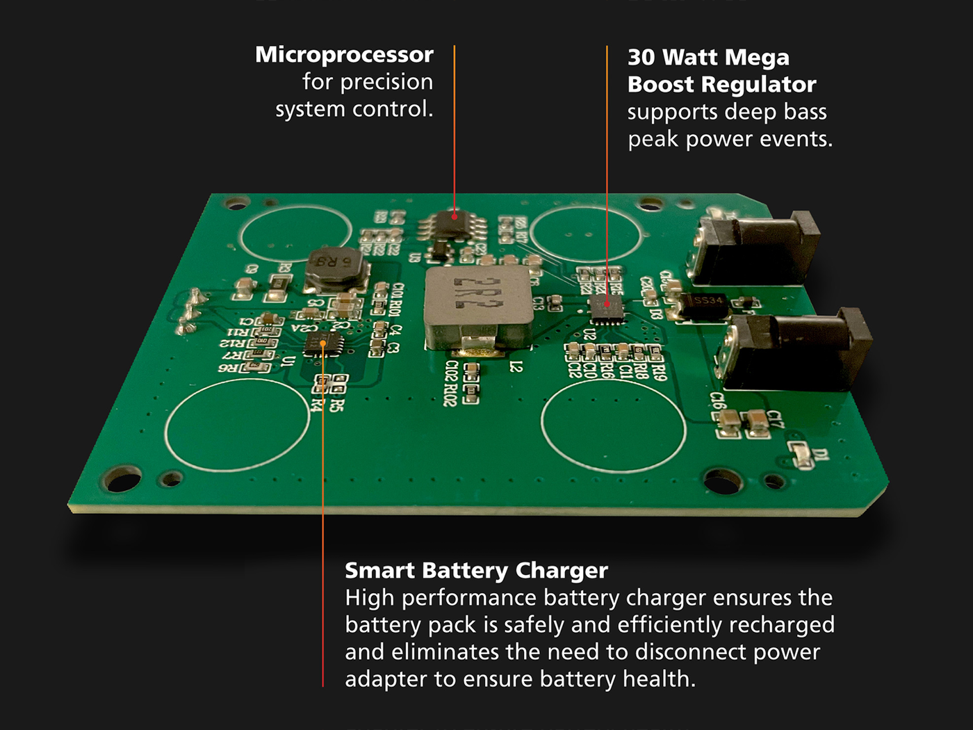 Battery Bases – Mission