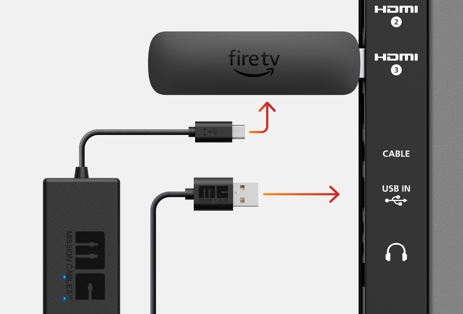 TV USB Power Cables – Mission